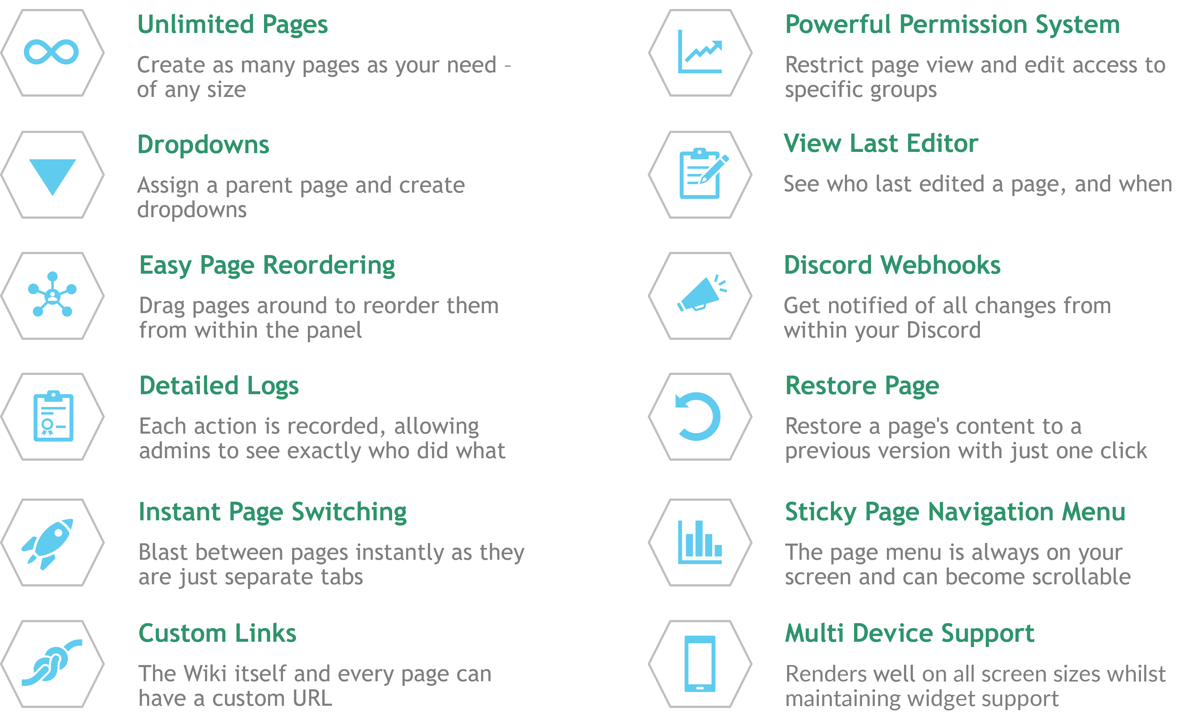 Wiki Pro Module • NamelessMC